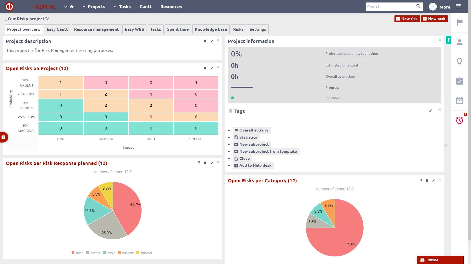 Проект redmine